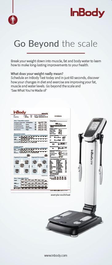 Body Composition Test