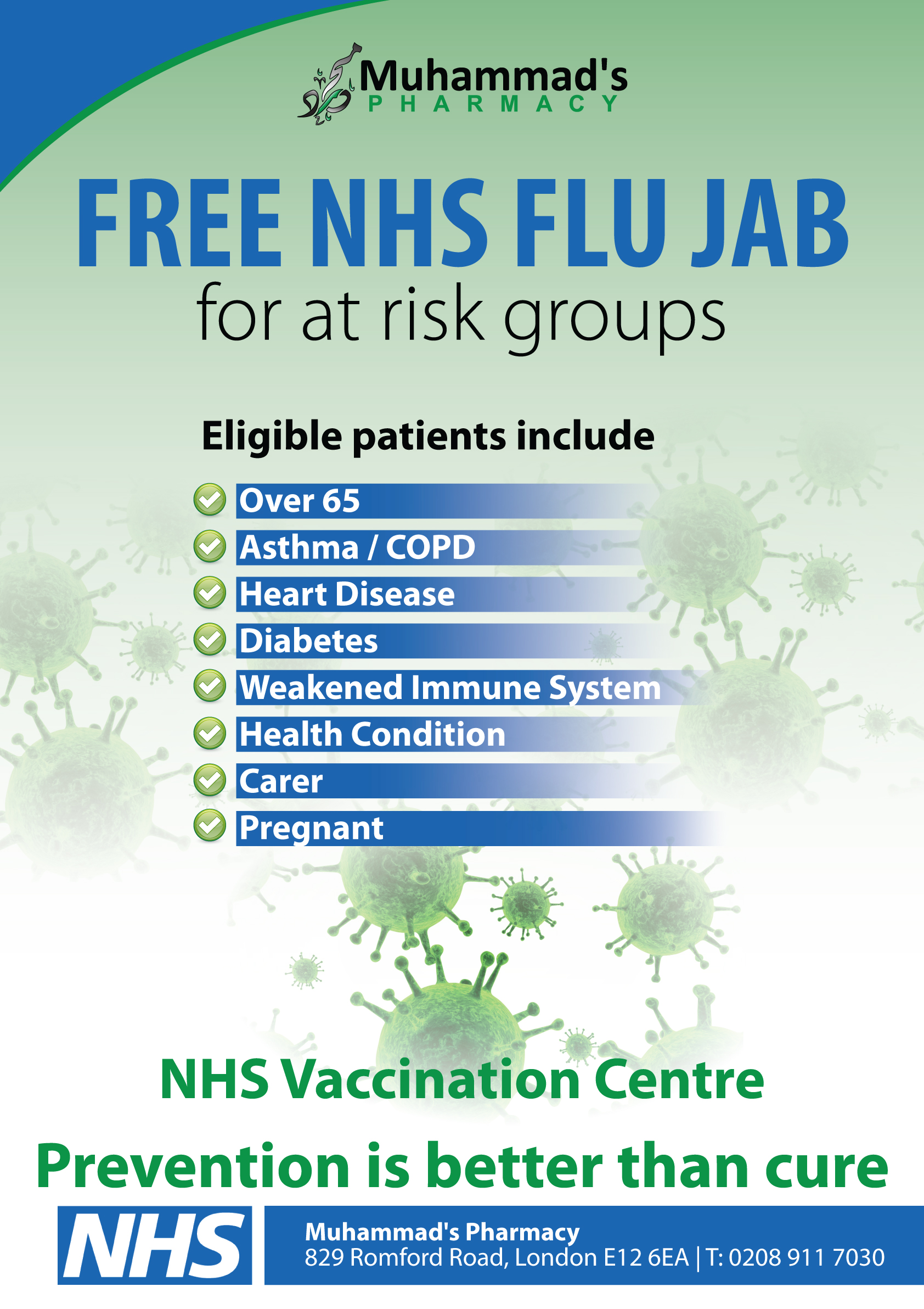 Flu Jabs